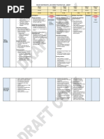 2025 FS Grade 6 Term 2 Atp & Curriculum Coverage | PDF | Mathematics ...