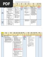 Mathematics - 2025 Weekly Teaching Plan - Grade 7 | PDF | Shape | Area