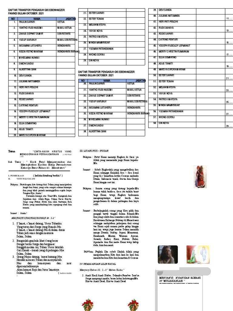 Contoh Liturgi Natal Keluarga | PDF