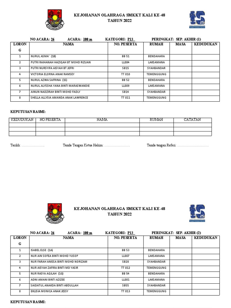 Borang Acara 100m (Separuh Akhir) | PDF