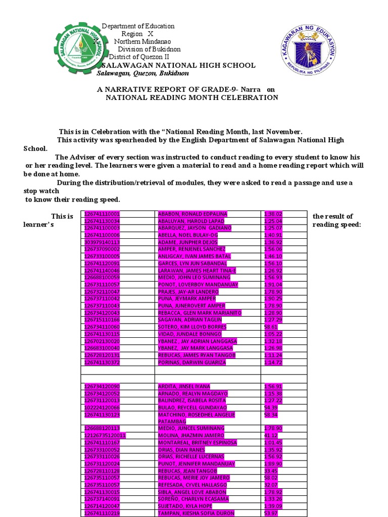 Reading Report Template | PDF | Cyberspace | World Wide Web