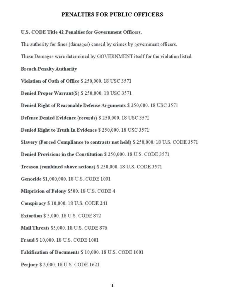 2-13-19 Penalties For Public Officers | PDF