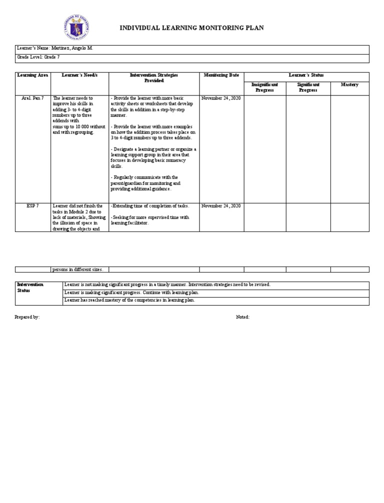 ILMP-Sample | PDF | Learning | Applied Psychology