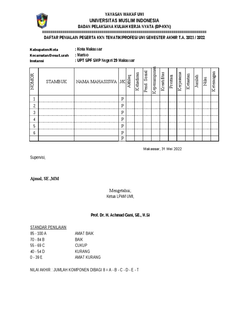 Lembaran Penilaian KKN Untuk Instansi Atau Desa | PDF