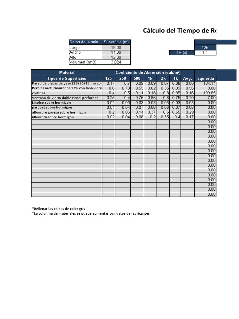 Cálculo Del Tiempo de Reberberación Según Sabine | PDF