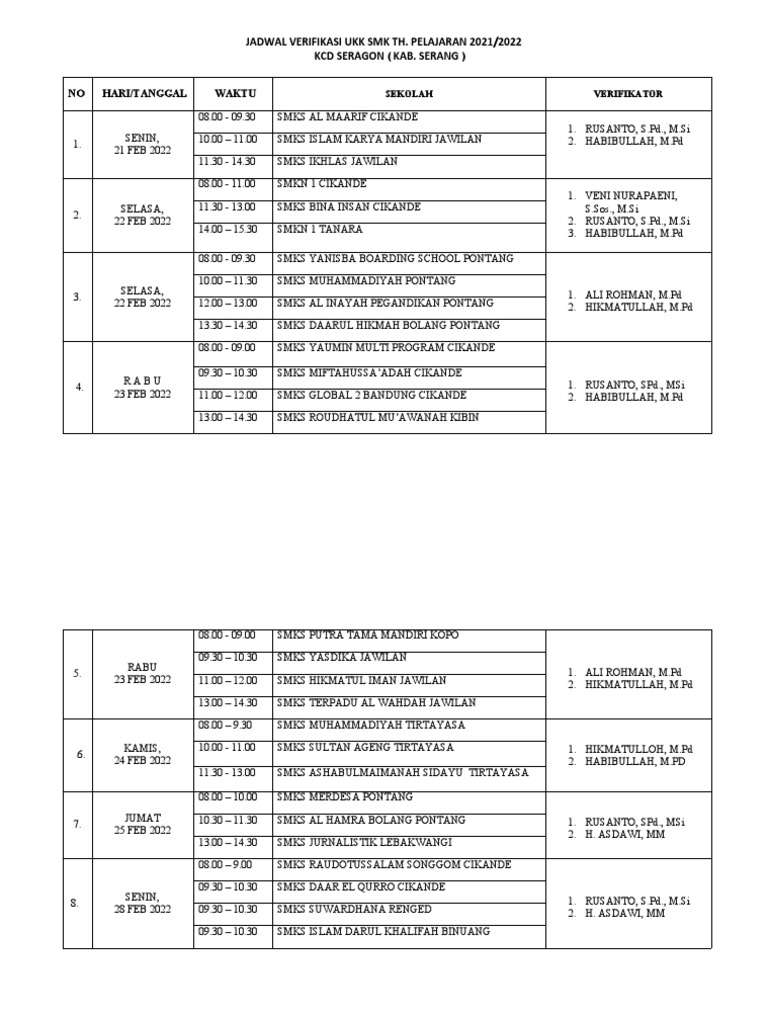 Jadwal Verifikasi Ukk SMK Th. Pelajaran 2021/2022 KCD Seragon (Kab. Serang) | PDF