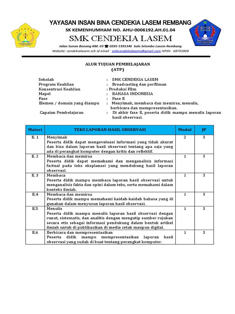 Pembelajaran Bahasa Indonesia SMK Cendekia Lasem | PDF