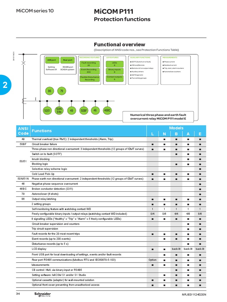 Micom P111: Protection Functions | PDF | User Interface | Relay