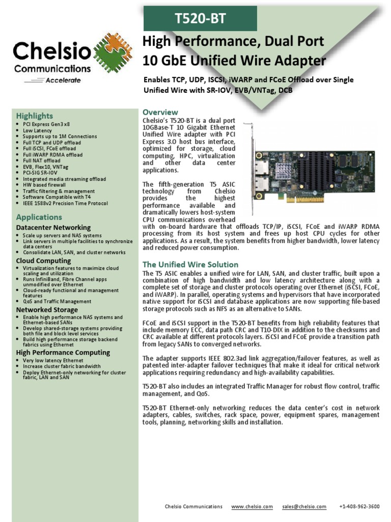 High Performance, Dual Port 10 Gbe Unified Wire Adapter: Highlights ...