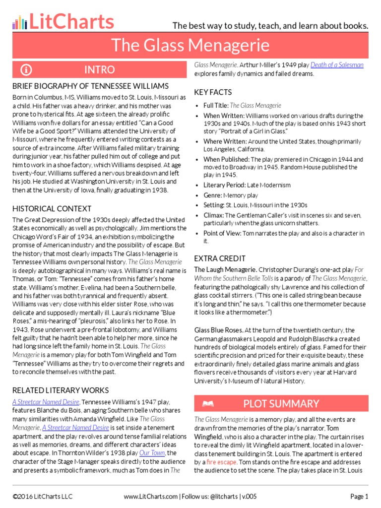 The Glass Menagerie LitChart | PDF