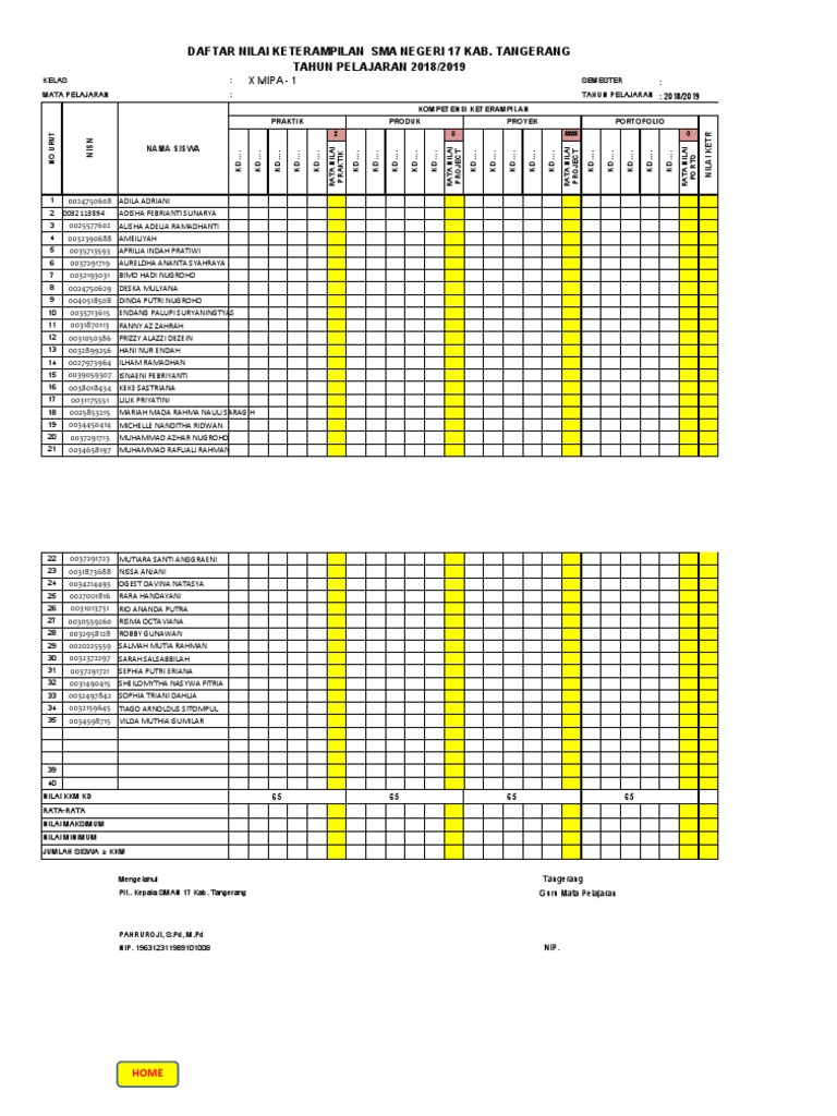 Format Nilai Keterampilan KLS X | PDF