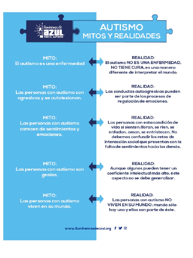 Mitos y Verdades Del Autismo | PDF