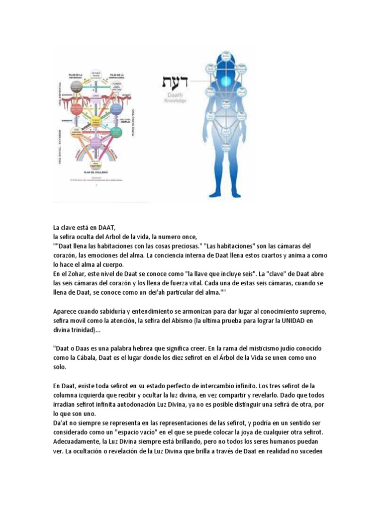 La Clave Está en DAAT | PDF | Creencia religiosa y doctrina | Metafísica