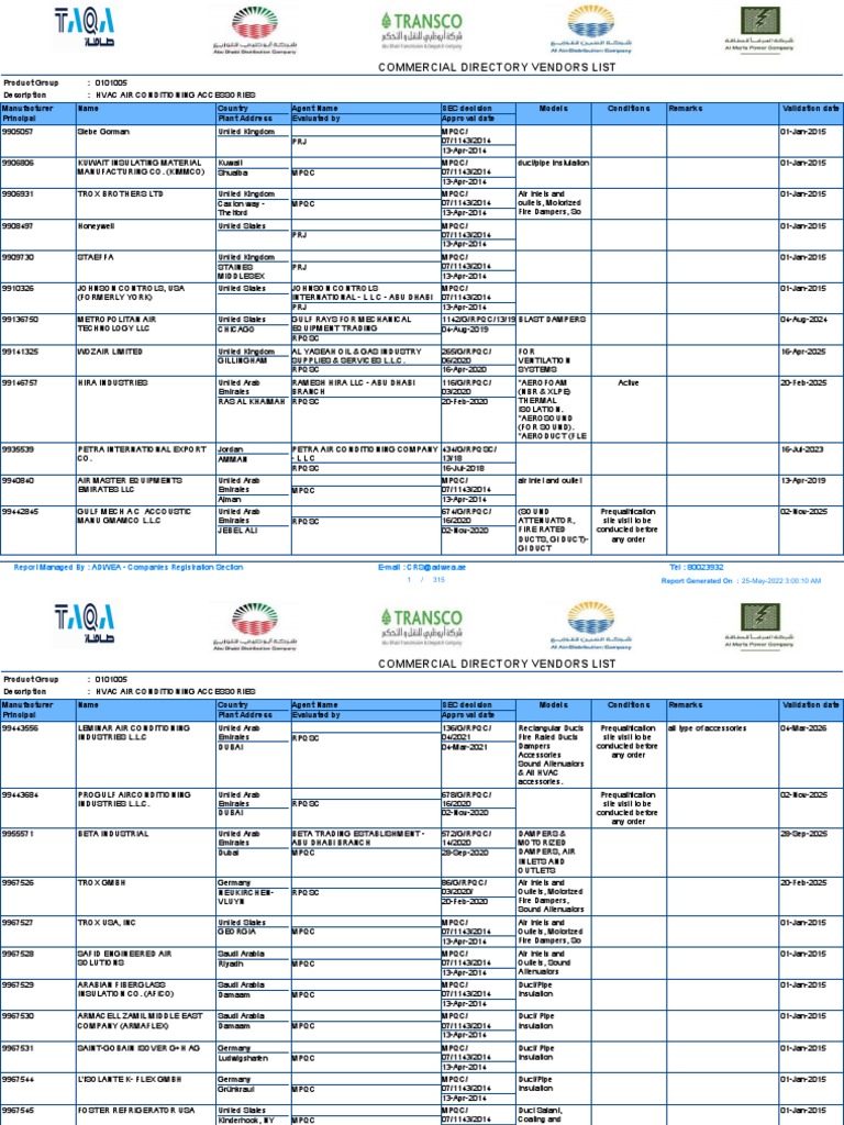 HVAC Accessories Vendor List | PDF | Duct (Flow) | United Arab Emirates