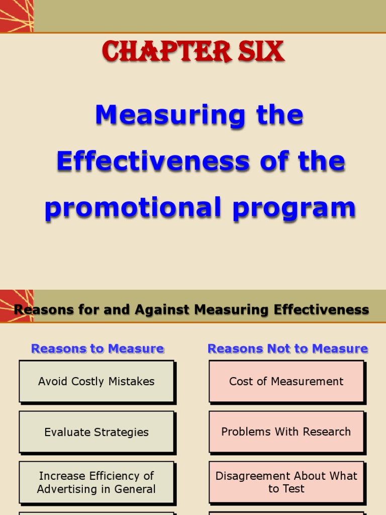 Chapter Six: Measuring The Effectiveness of The Promotional Program ...