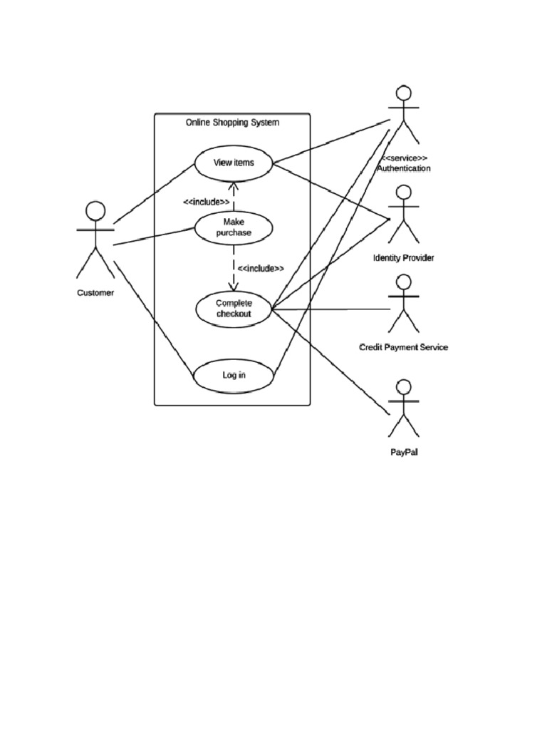 Use Case Diagram Examples Pdf