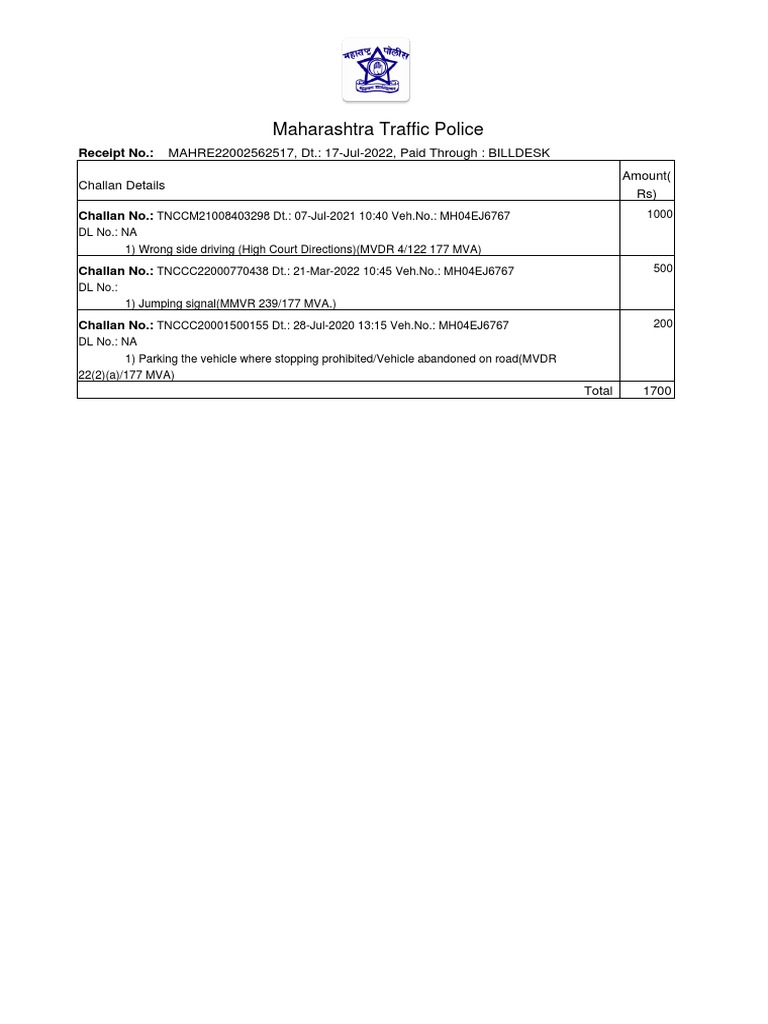 Maharashtra Traffic Police: Receipt No. | PDF
