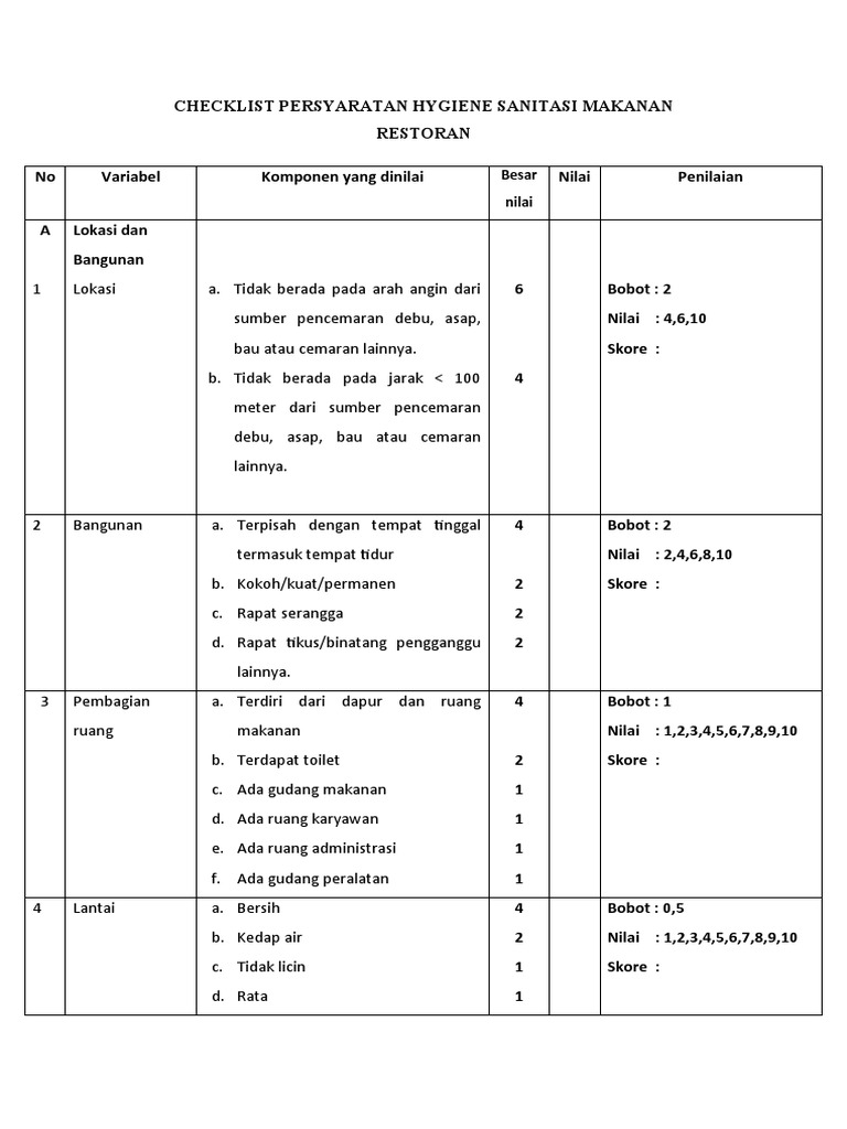 Checklist Persyaratan Hygiene Sanitasi Makanan | PDF