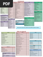 Tyt-Calisma-Programi-3-Aylik (1) | PDF