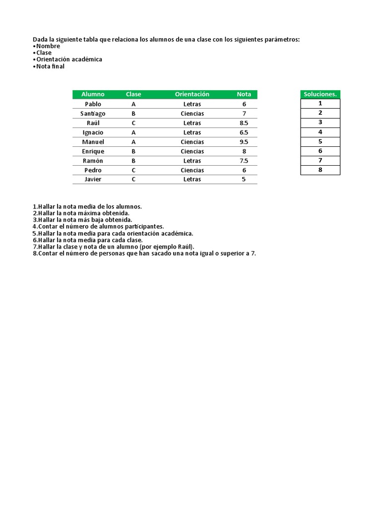 Funciones Básicas | PDF
