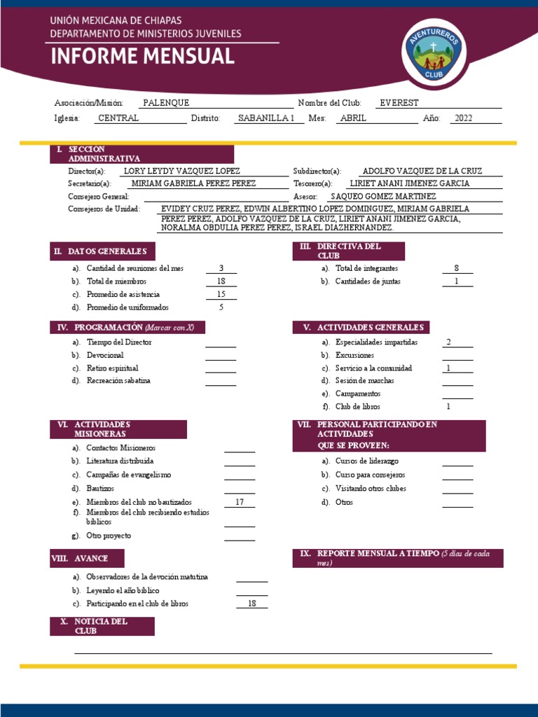 Aventureros - Informe Mensual | PDF