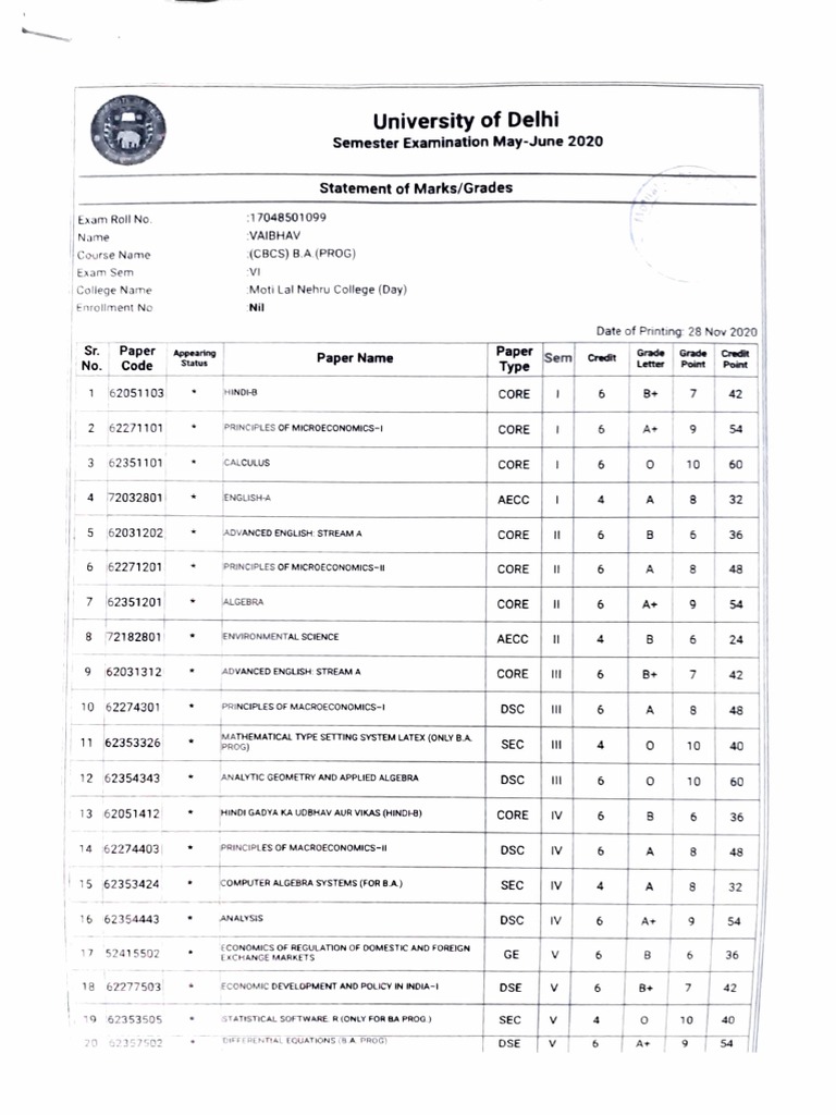 Graduation Final Marks Card | PDF