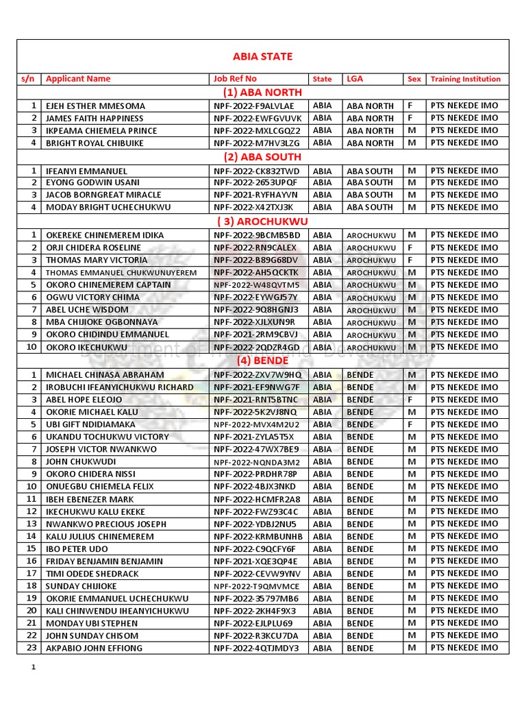 2021 Merit List | PDF