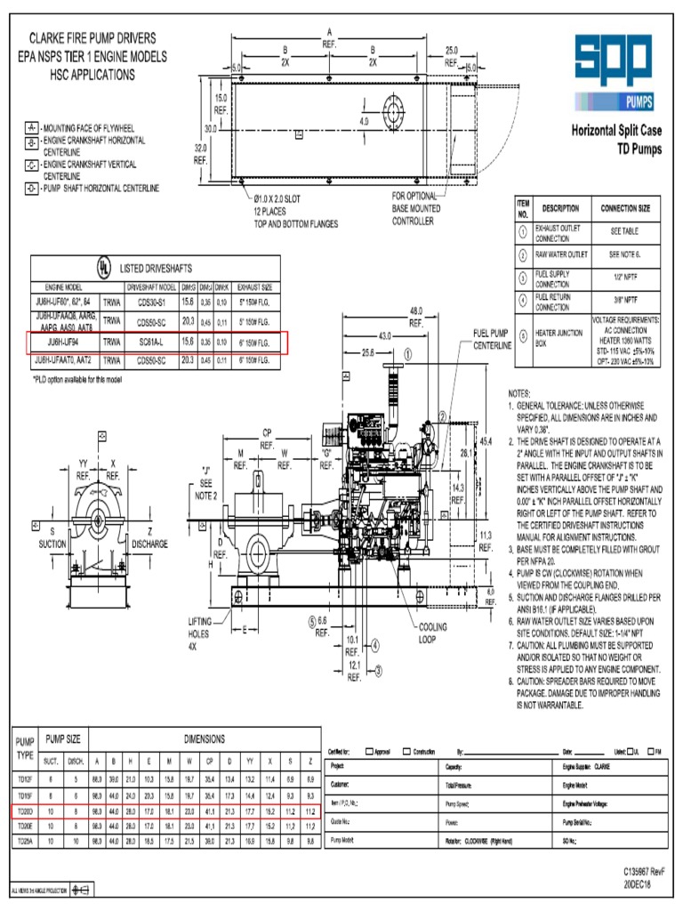 SPP Pumps - TD20E - JU6H-UF94 - Drawing | PDF