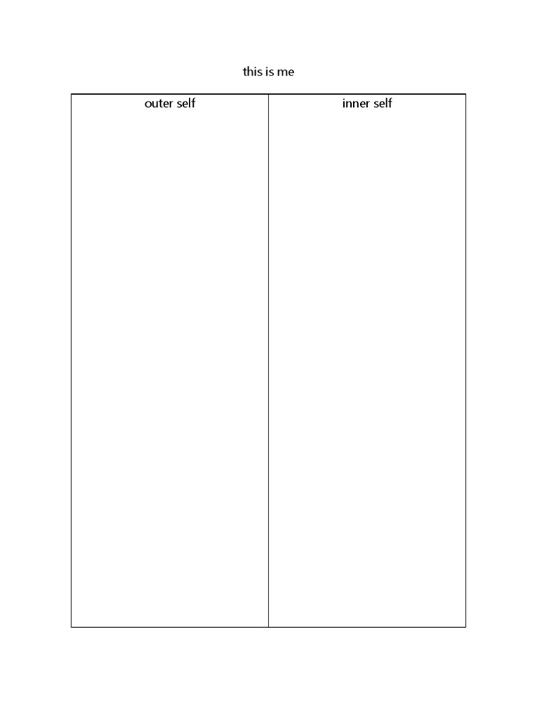This Is Me Outer Self Inner Self | Download Free PDF | Critical Theory ...