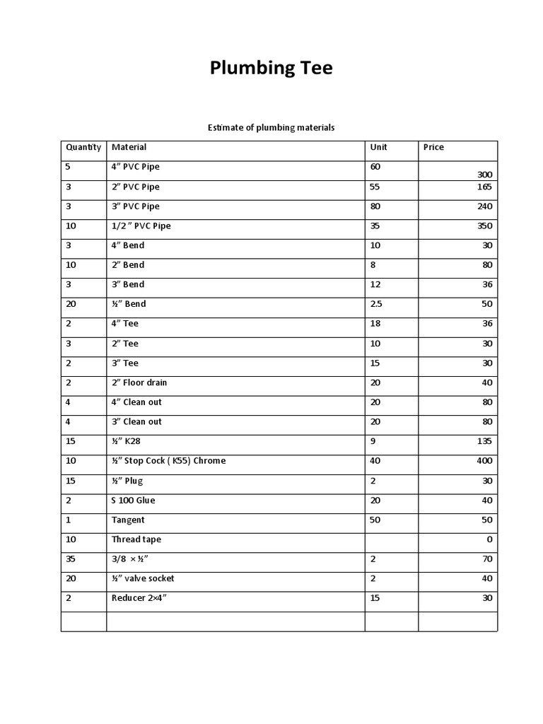 Plumbing Estimate | PDF | Plumbing | Horticulture