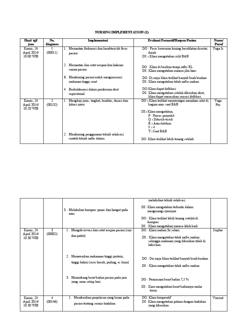 IMPLEMENTASI DVT-evaL | PDF