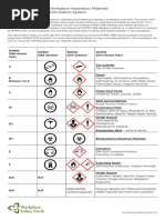 WHMIS Test Answers | PDF | Hazards | Dangerous Goods