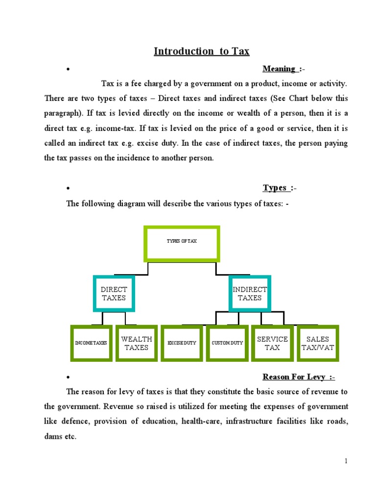 Introduction To Tax: Meaning | PDF | Tax Deduction | Capital Gains Tax