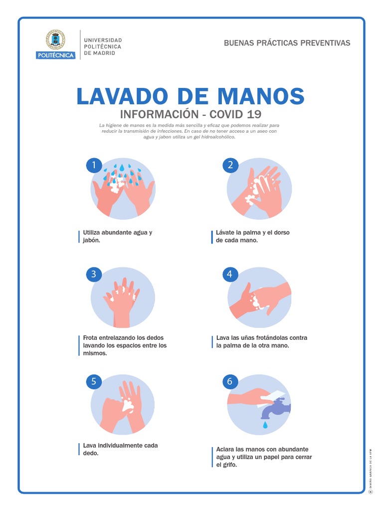 Cartel de Lavado de Manos OMS | PDF | Ciencias sociales