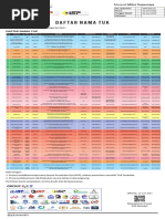 Persyaratan Kbli 41012 - BG002 - Konstruksi Gedung Perkantoran | PDF