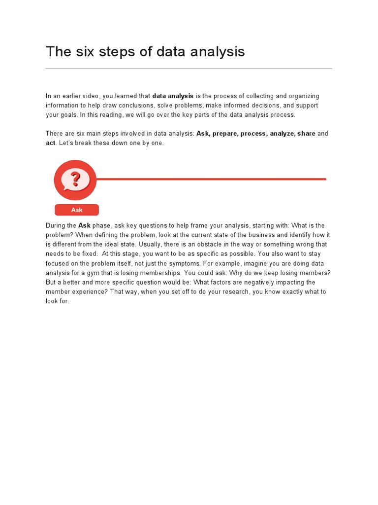 Six Steps of Data Analysis Process | PDF | Data Analysis | Data