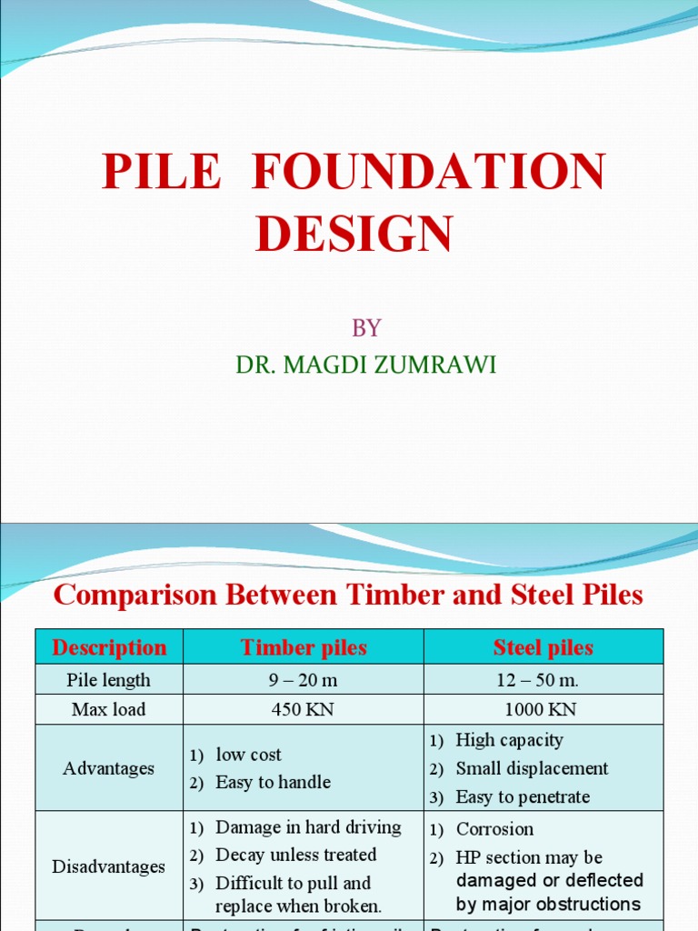Pile Foundation Design: Dr. Magdi Zumrawi | PDF | Deep Foundation ...