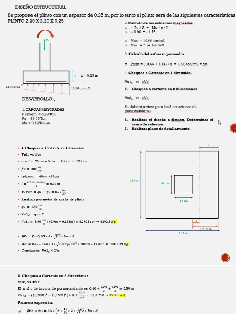 Desarrollo Diseño Por Flexión de Plinto - Hormigon Armado II | PDF