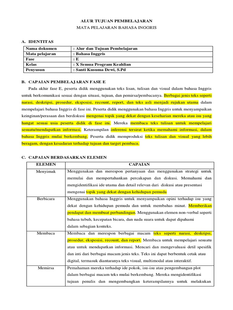 ATP Bahasa Inggris | PDF