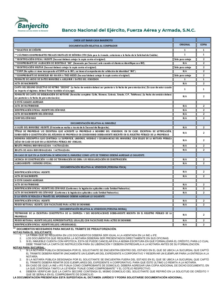 Check List Banje-Casa Banjercito | PDF | Justicia | Crimen y violencia