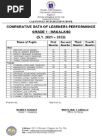 Discover Literature As A Means of Connecting To A Significant Past | PDF | Philippines | Mindanao