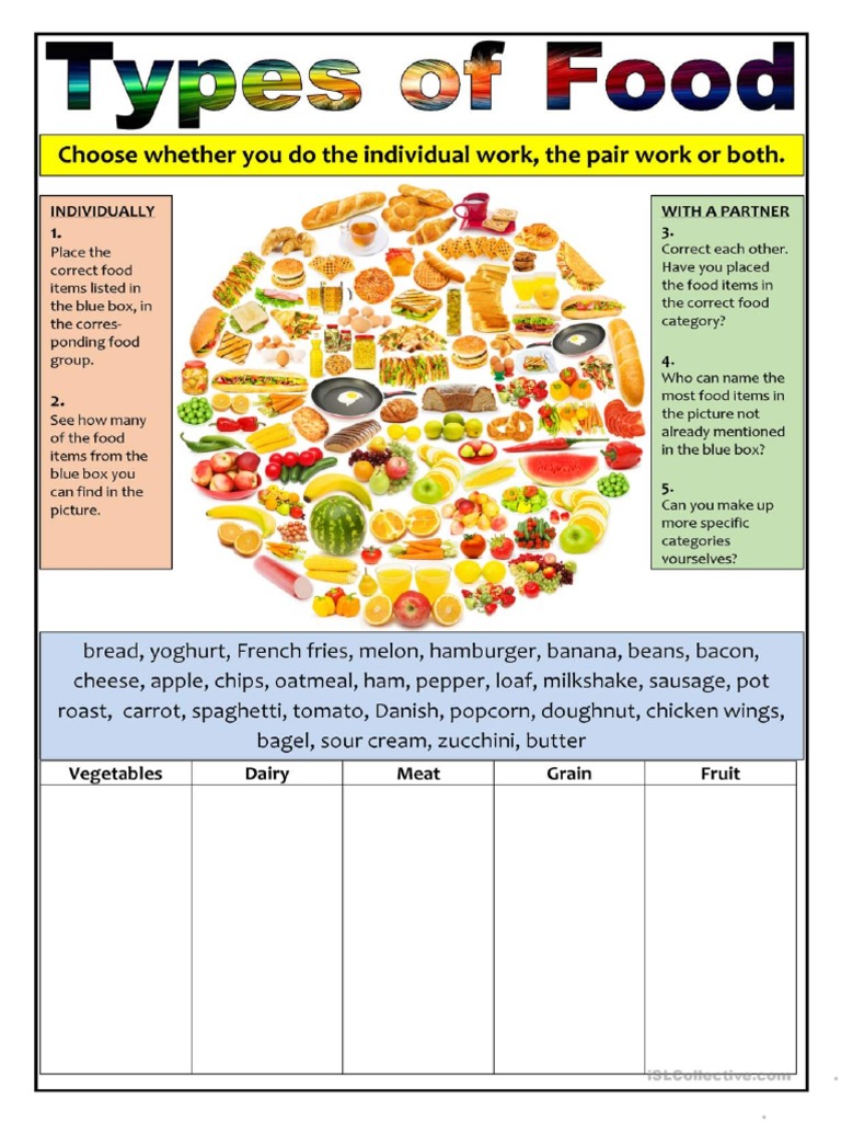 Food Worksheet | PDF