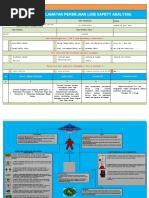 JSA Install Grounding Rod | PDF