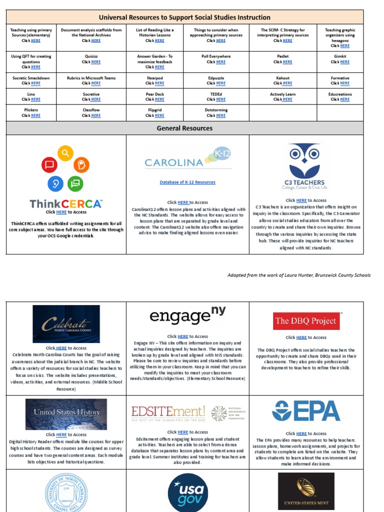 SCIM-C Strategy for Social Studies Teaching | PDF | Lesson Plan | Teachers