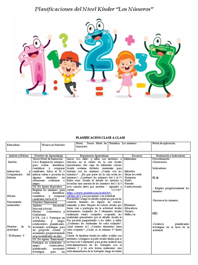 Planificaciones Del Nivel KINDER LOS NUMEROS Priorizaciones 1 | PDF ...