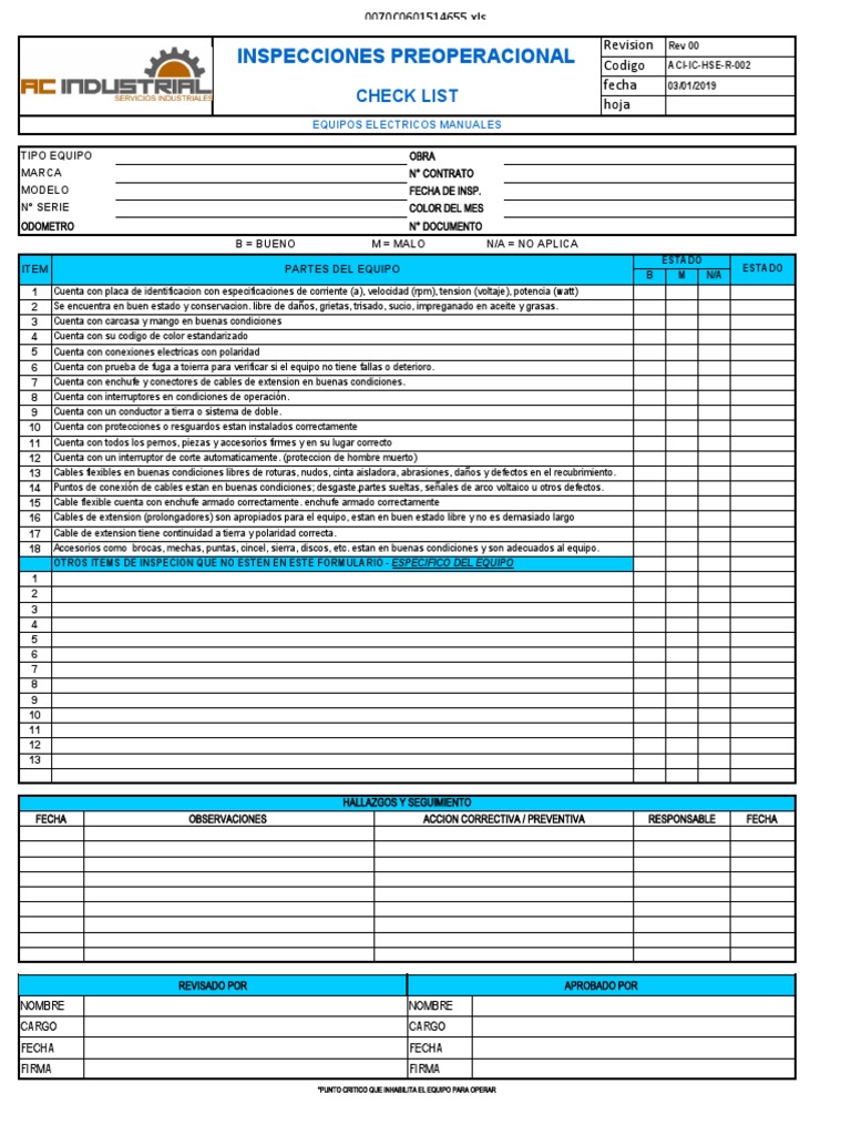 Check List Equipos Electricos Manuales | PDF | Enchufes y tomas de ...
