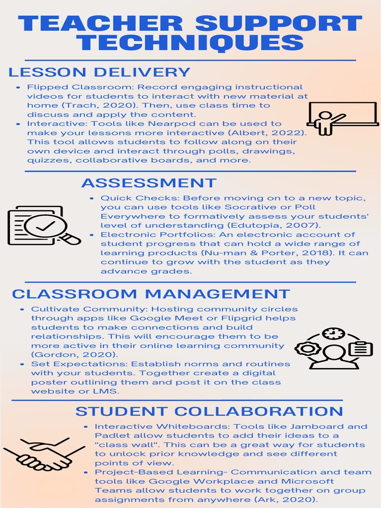 Teacher Support Techniques | PDF | Educational Technology | Learning