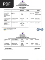 1 - School DRRM Monitoring Checklist | PDF | Emergency Evacuation ...