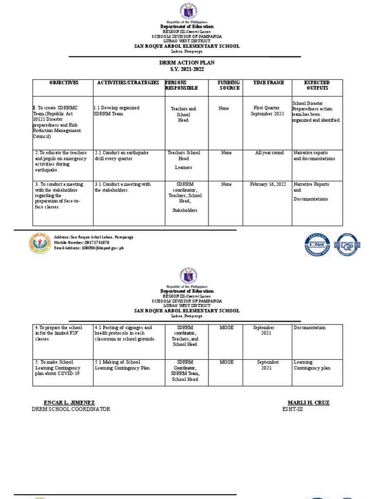 DRRM Action Plan S.Y. 2021-2022: Department of Education | PDF