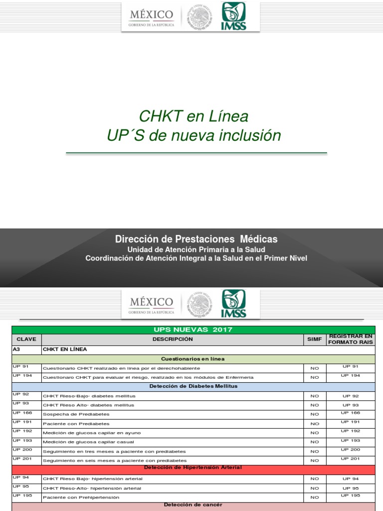 Claves y CHKT en Línea IMSS 2024 | PDF | Prediabetes | Diabetes